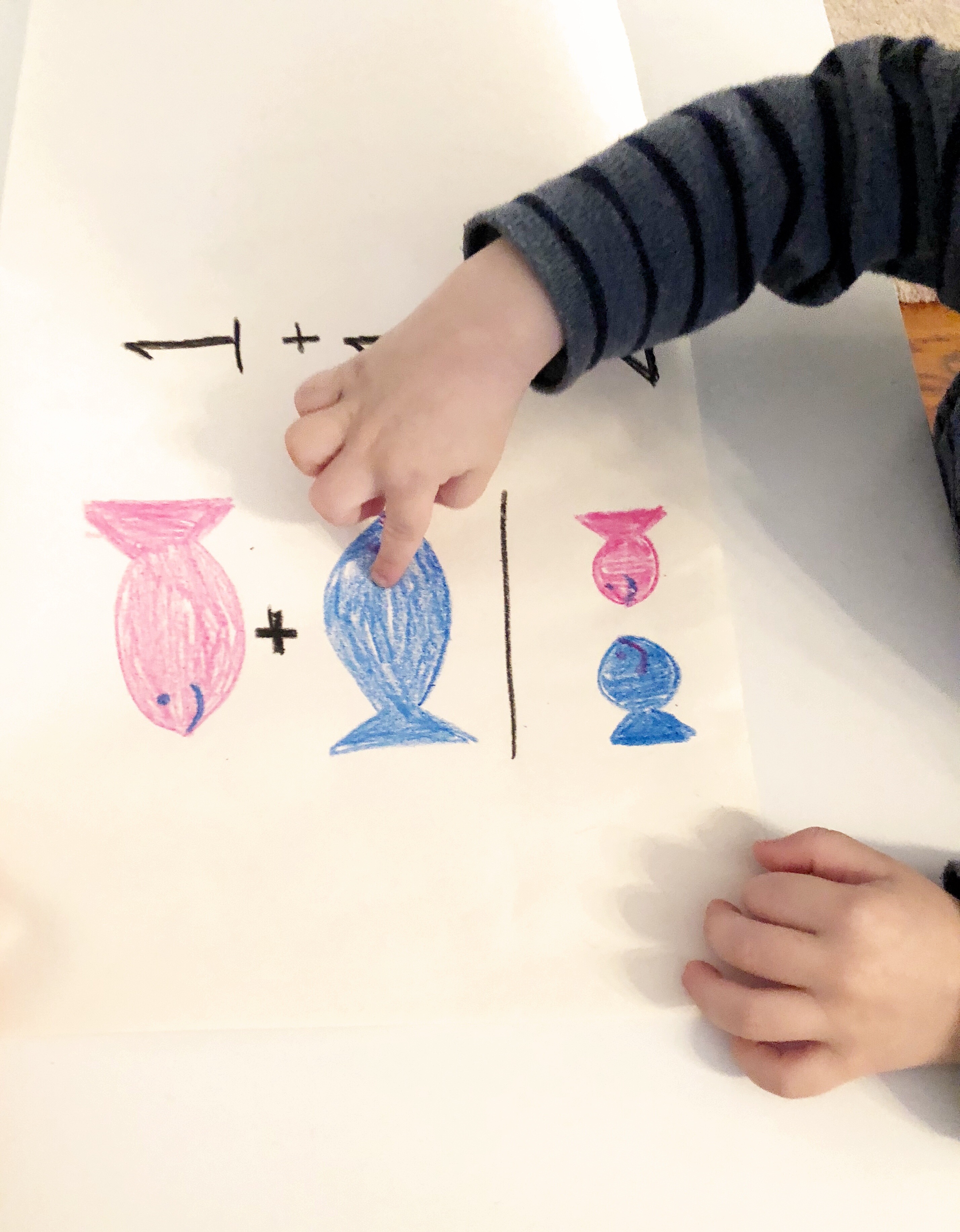 2 YEAR OLD LEARNING ACTIVITIES – For Toddlers & Preschoolers – My ...